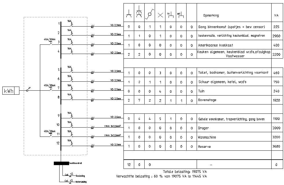 Hoofdschakelaar verzwaren ? - Forum - Circuits Online