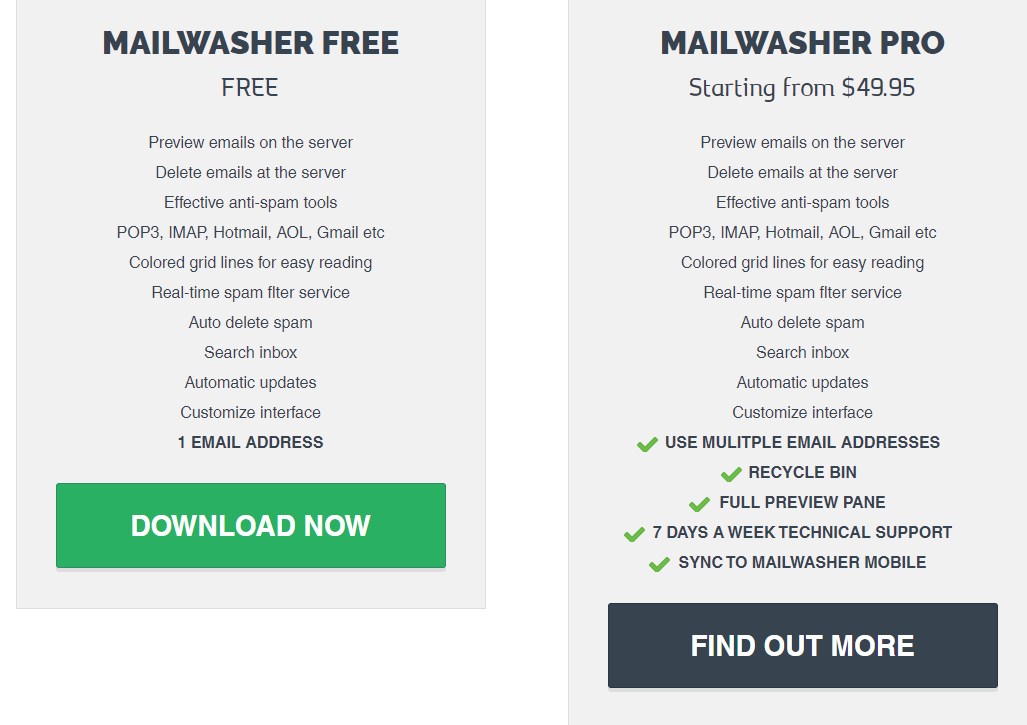 free mail washer | PiepCompSupport