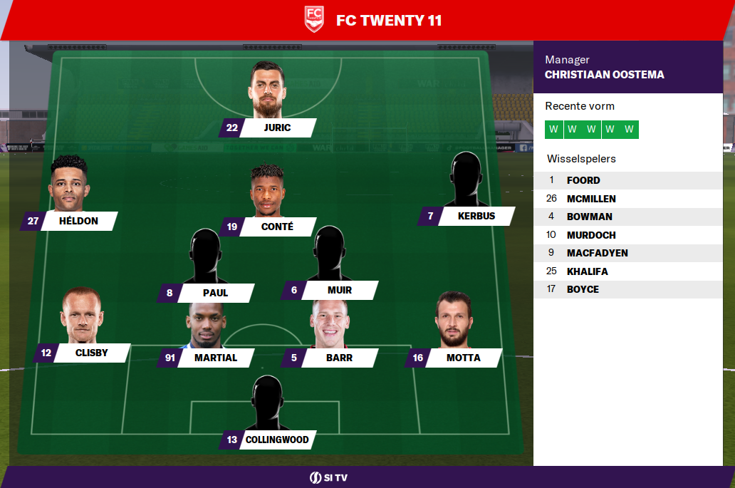 [FM24] Verover de wereld - pagina 4 - Novellebundel - Managers United - Football Manager